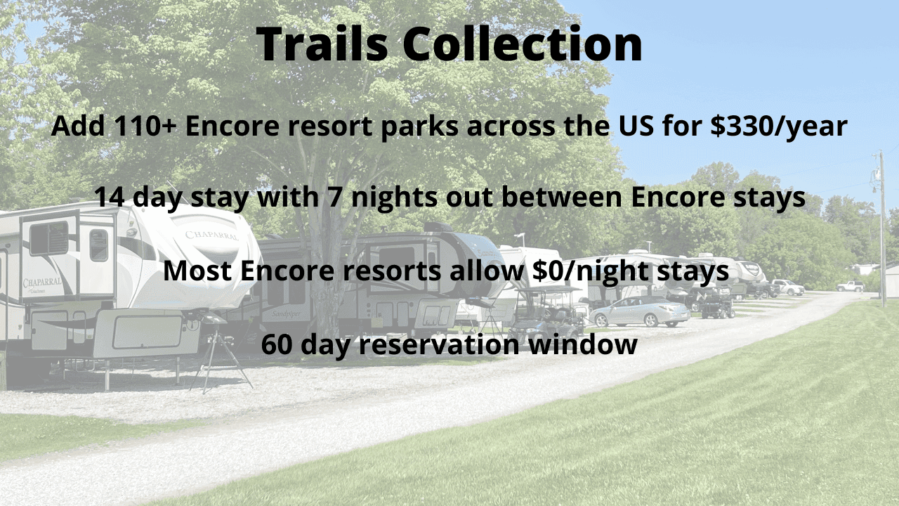 Our Thousand Trails Review - Camping Experiences (2022 Update)