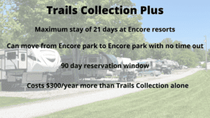 Our Thousand Trails Review - Camping Experiences (2024 Update)