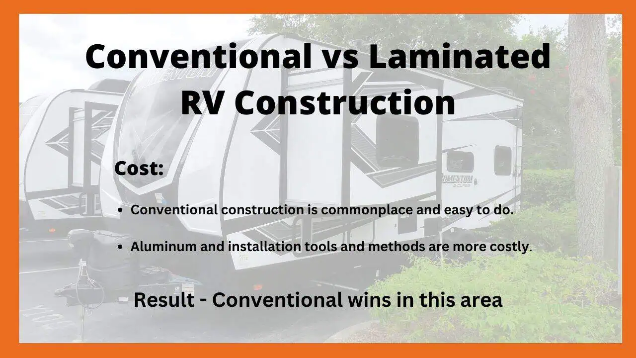 RV Construction - How RVs Are Really Made
